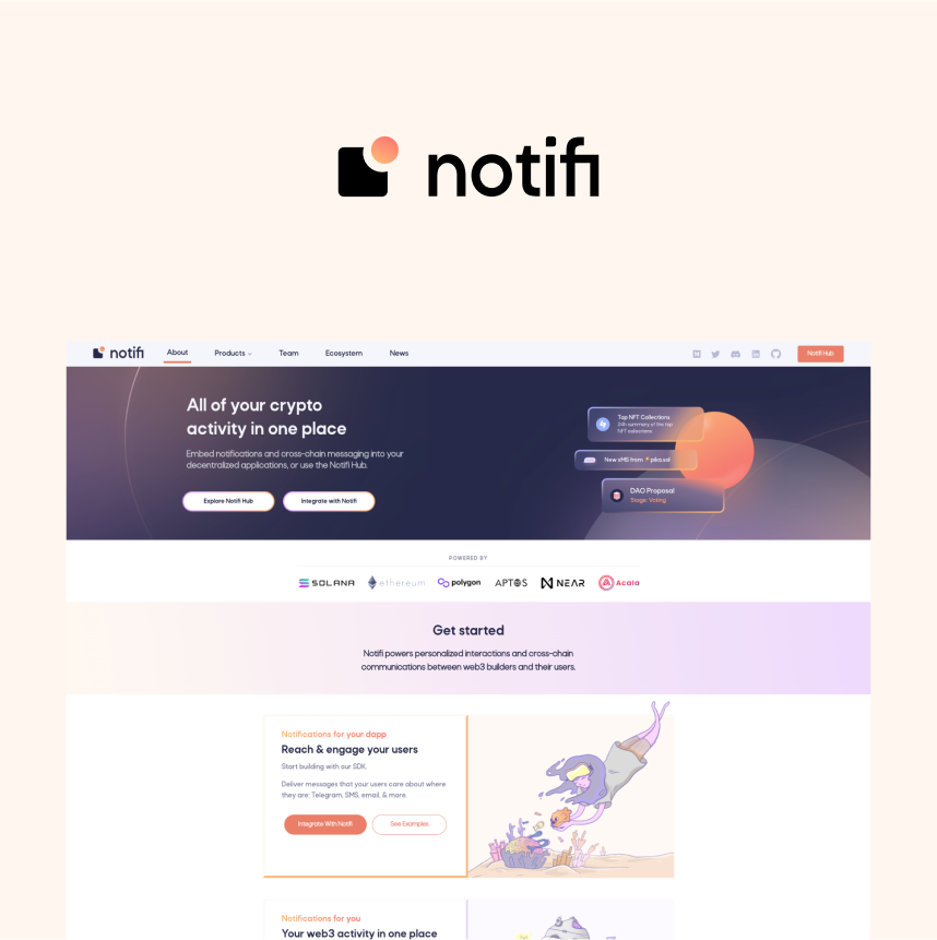 Apps Cyclone Technology JSC